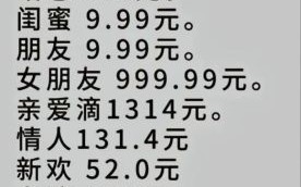 2022情人节是几月几号_2022情人节送什么礼物