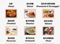 意大利菜怎么吃_意大利餐桌礼仪有哪些