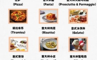 意大利菜怎么吃_意大利餐桌礼仪有哪些