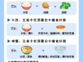 透析病人一日三餐食谱_吃什么好