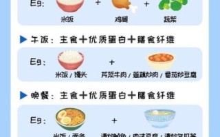 透析病人一日三餐食谱_吃什么好