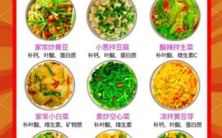 孕妇菜谱家常菜做法大全有图_孕妇吃什么家常菜好