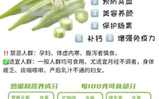 女人吃秋葵的好处和坏处_女人吃秋葵的禁忌