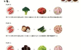 西柚减肥法原理_西柚怎么吃才能瘦