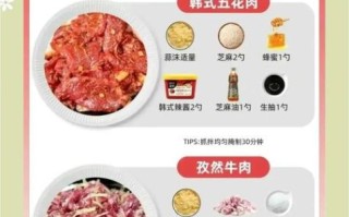 韩式烤肉怎么做_韩式烤肉需要哪些配料