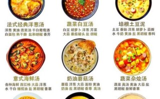 西餐食谱大全_西餐做法大全集