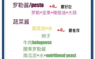 意面怎么煮才弹牙_正宗意式酱汁配方