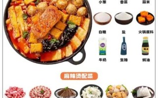 牛奶麻辣烫怎么做_牛奶麻辣烫最简单的做法