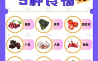 防辐射食品有哪些_吃什么抗辐射最有效