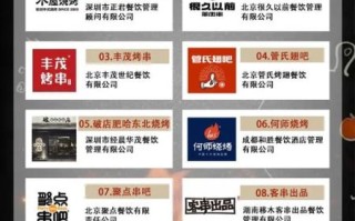 烧烤加盟费用多少钱_烧烤店加盟哪家好
