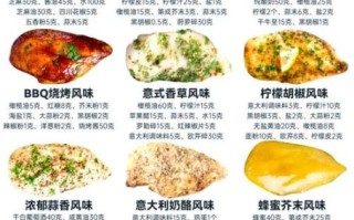 鸡胸肉怎么腌制才嫩_鸡胸肉怎么腌制才滑