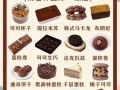 简单巧克力甜品怎么做_新手零失败技巧