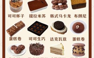 简单巧克力甜品怎么做_新手零失败技巧