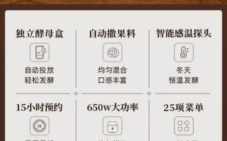 东菱面包机哪款好_东菱面包机怎么用