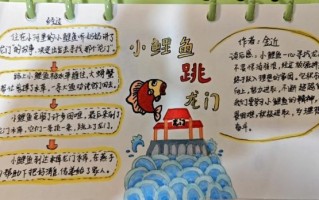 鲤鱼跃龙门有什么寓意_如何借典故提升品牌故事