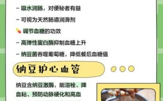 纳豆的功效与作用_纳豆如何制作