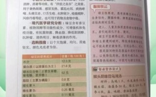 绿豆怎么煮护肝_绿豆解毒的正确煮法