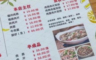 福鼎肉片加盟费多少钱_加盟条件有哪些