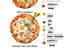 正宗意式披萨怎么做_那不勒斯披萨配方