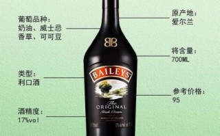 百利甜酒开了能放多久_怎么保存