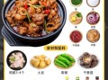 黄焖鸡怎么烧好吃又嫩_黄焖鸡嫩滑秘诀