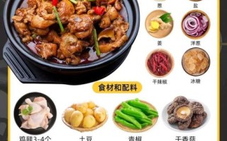 黄焖鸡怎么烧好吃又嫩_黄焖鸡嫩滑秘诀 黄焖鸡怎么烧好吃又嫩_黄焖鸡嫩滑秘诀