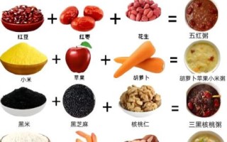 早饭吃什么比较好_早上吃什么健康又简单