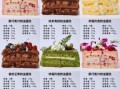 2021新款生日蛋糕有哪些_如何挑选不踩雷
