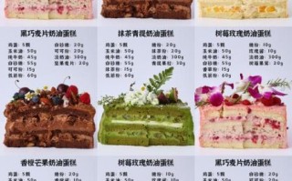 2021新款生日蛋糕有哪些_如何挑选不踩雷