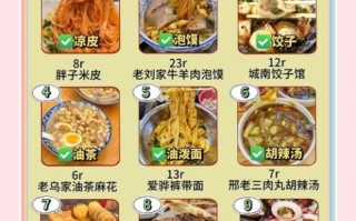 西安必吃十大美食有哪些_怎么选不踩雷