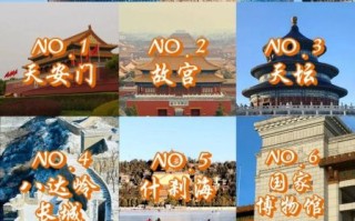 北京有什么好玩的地方_北京旅游必去景点推荐