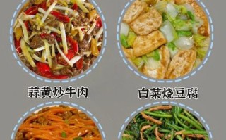 7岁儿童家常菜有哪些_怎么做才营养又好吃