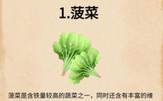 血压低吃什么食物好得快_低血压饮食禁忌