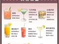 伏特加调酒配方大全_伏特加鸡尾酒怎么做