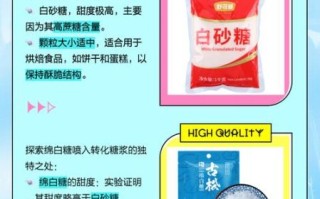 绵白糖是什么原料做出来的_绵白糖和白砂糖区别