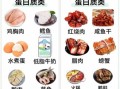 肾结石吃什么好排石头_肾结石饮食禁忌有哪些