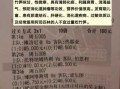 哪些人不能吃竹笋_竹笋禁忌人群有哪些