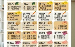8个月宝宝一天吃几次辅食_8个月宝宝辅食时间安排