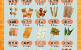 串串烧烤怎么腌制才入味_串串烧烤图片大全