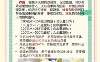 面包机做面包的配方窍门_面包机做面包失败原因