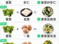 蔬菜最佳搭配大全_哪些蔬菜一起吃最营养