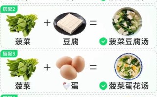 蔬菜最佳搭配大全_哪些蔬菜一起吃最营养