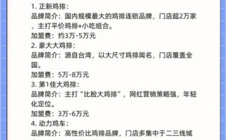 鸡排加盟费多少钱_鸡排加盟哪个品牌好