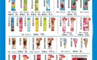 雪糕名字大全100个_哪个口味最火