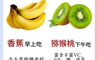 吃什么水果减肥最快_如何减腿最快