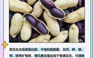 黑花生是转基因食品吗_黑花生营养价值高吗
