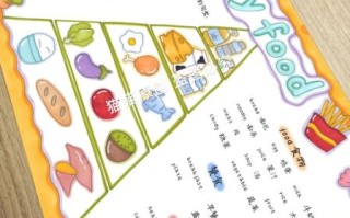 健康饮食手抄报图片大全_如何设计