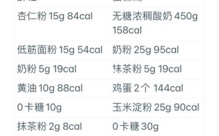红豆糕热量是多少_减肥能吃吗
