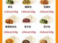 一个包子多少卡路里_减肥能吃包子吗