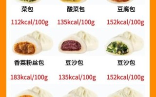 一个包子多少卡路里_减肥能吃包子吗